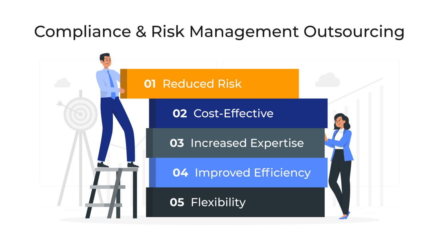 Compliance Outsourcing Schweiz | Professionelle Lösungen Compliance Outsourcing Schweiz | Professionelle Lösungen